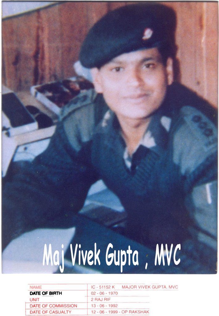 Kargil Diwas 2022: 4 Iconic Armymen Who Became Martyrs